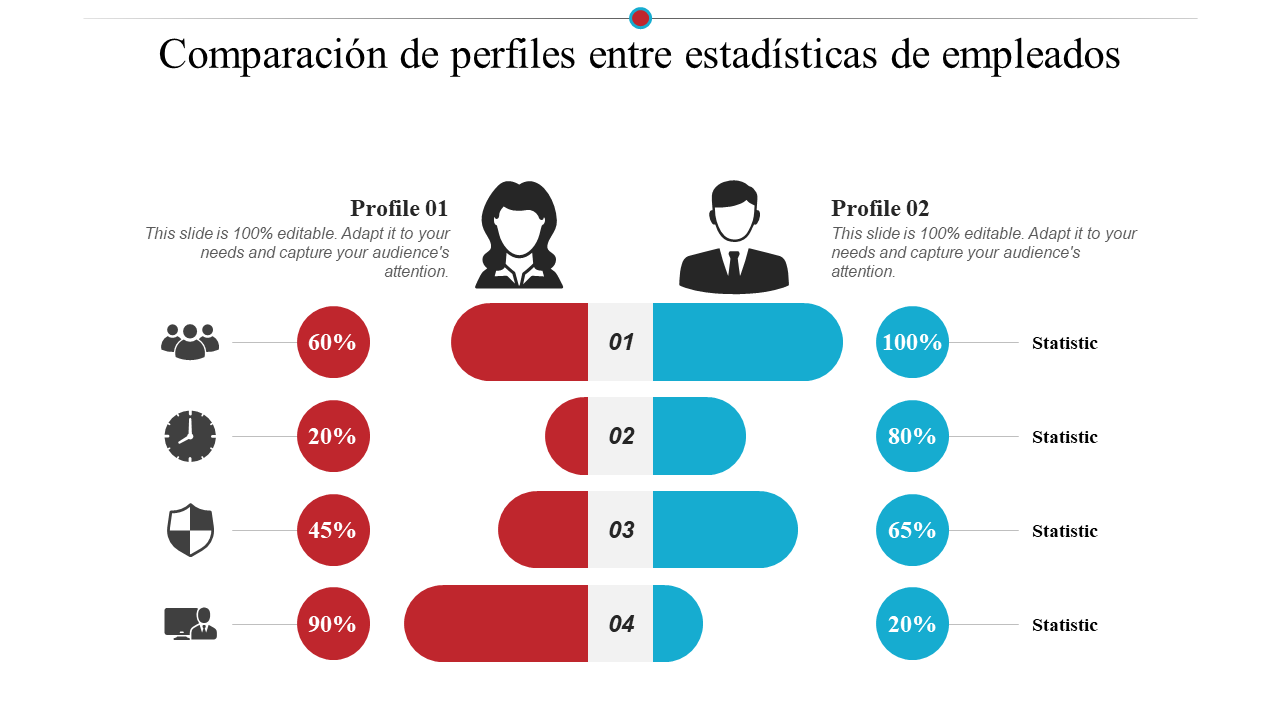 Diferencias y similitudes entre 5 datos reveladores que debes conocer ...