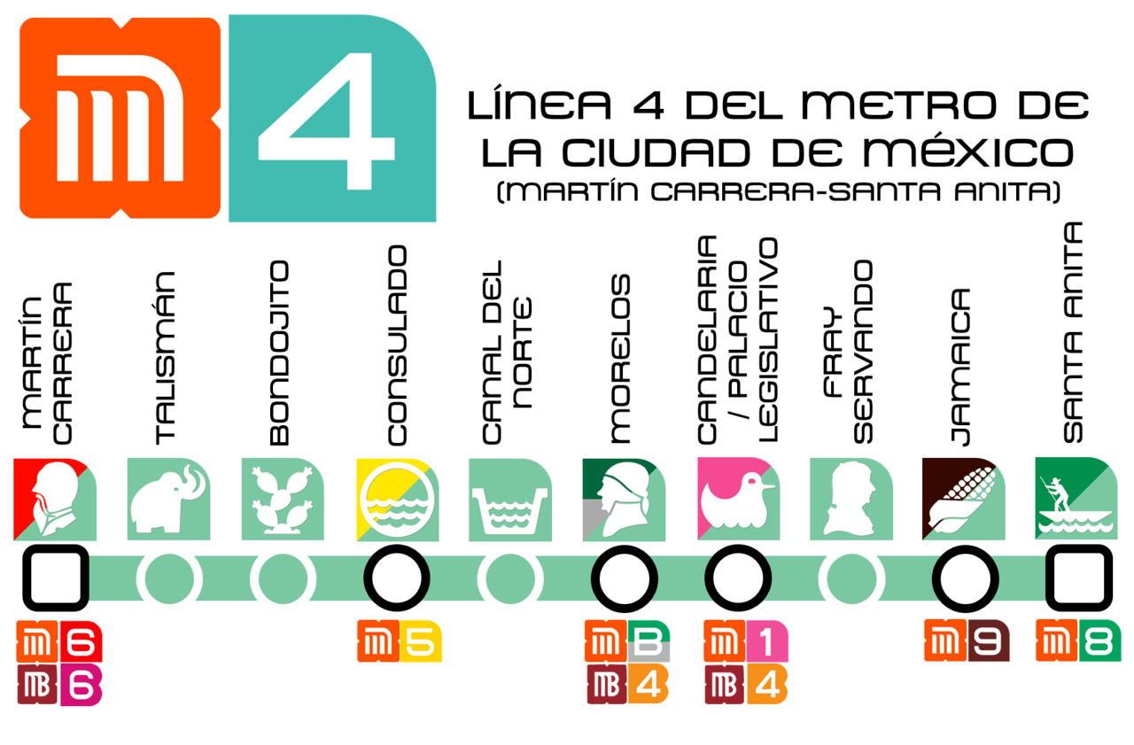 La línea 4 del metro: Descubre todo sobre esta esencial ruta de ...